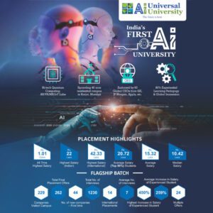 Brochure - Universal AI